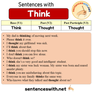Sentences with Think, Past and Past Participle Form Of Think V1 V2 V3 ...