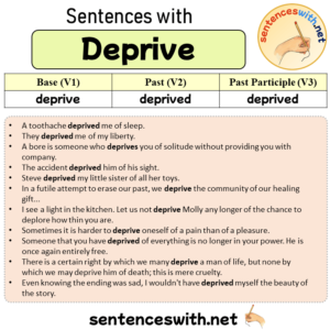 Sentences with Deprive, Past and Past Participle Form Of Deprive V1 V2 ...