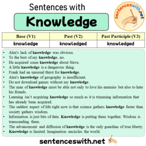 Sentences with Knowledge, Past and Past Participle Form Of Knowledge V1 ...
